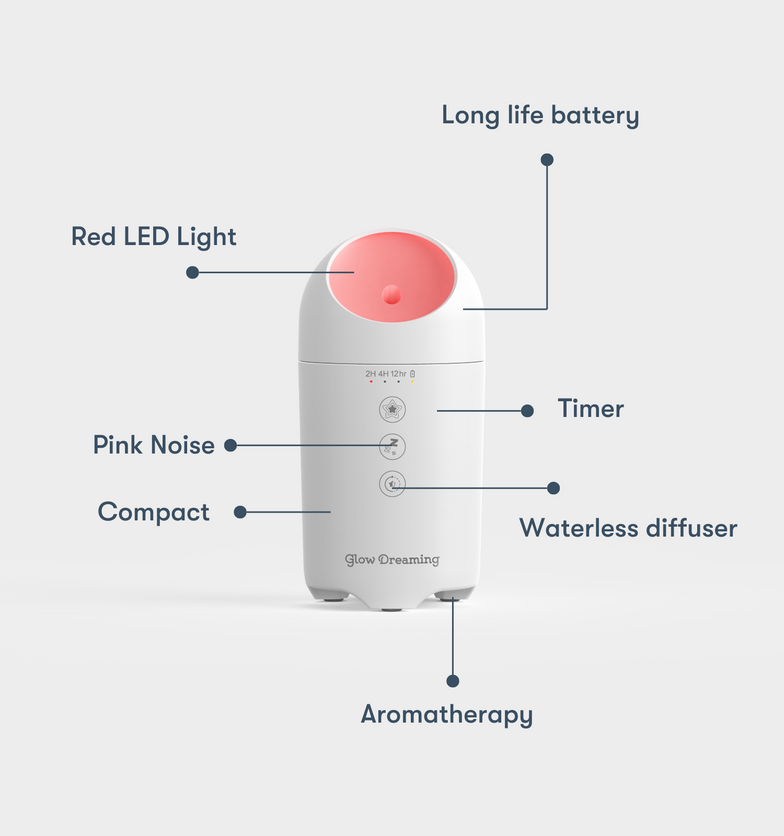 Glow Travel Sleep Easy – Glow Dreaming